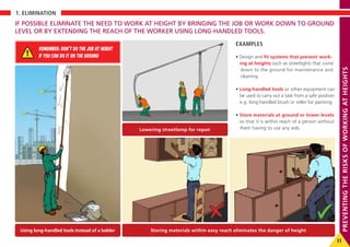 Haad height aware - eng | PDF