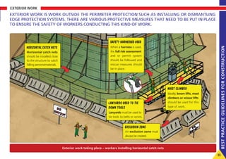 Haad height aware - eng | PDF