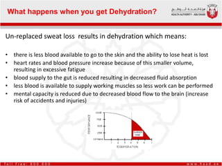 Haad safety in heat program | PPTX