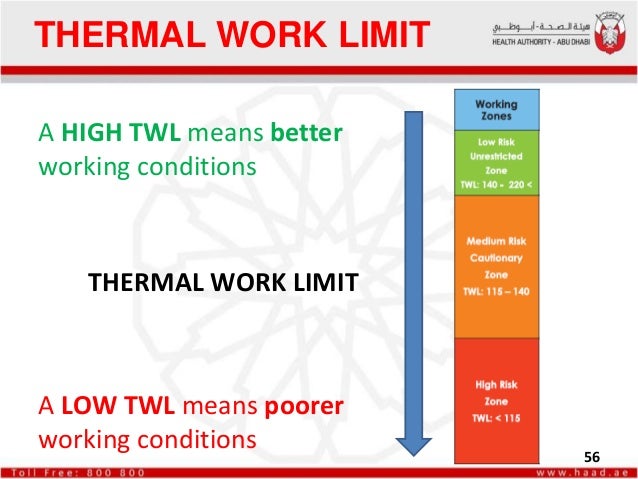 Haad safety in heat program
