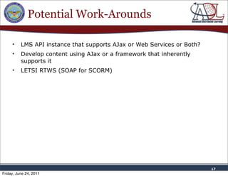 SCORM Implementation Challenges for Mobile | PPT