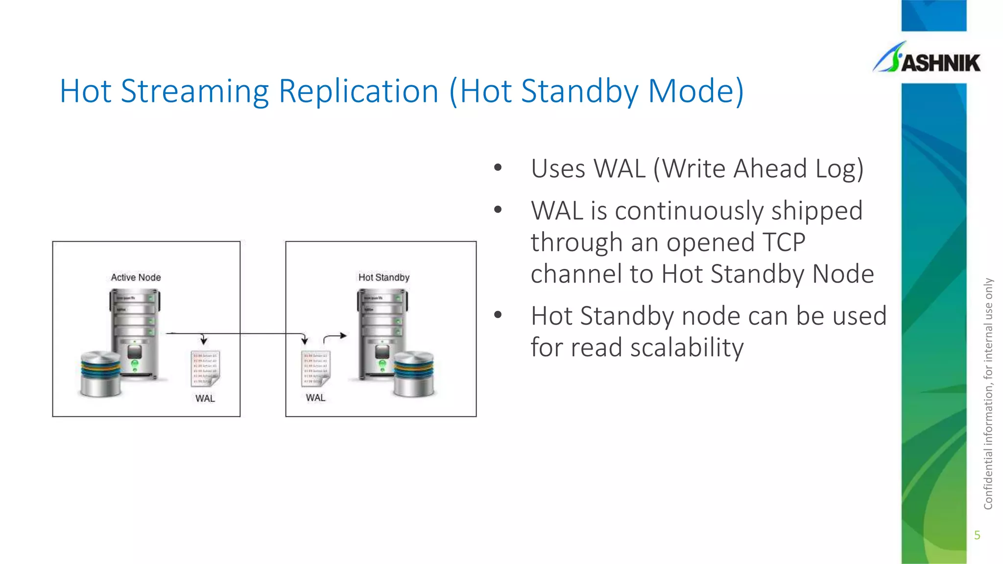 PostreSQL HA and DR Setup & Use Cases | PPT