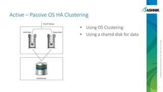 PostreSQL HA and DR Setup & Use Cases | PPT
