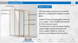HAANGLAS Vacuum Glazing.pdf