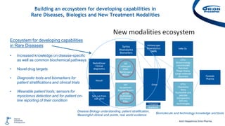 Haapalinna the new modalities ecosystem project what is there for me | PPT