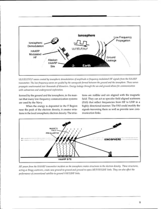 Haarp research andapplications | PDF