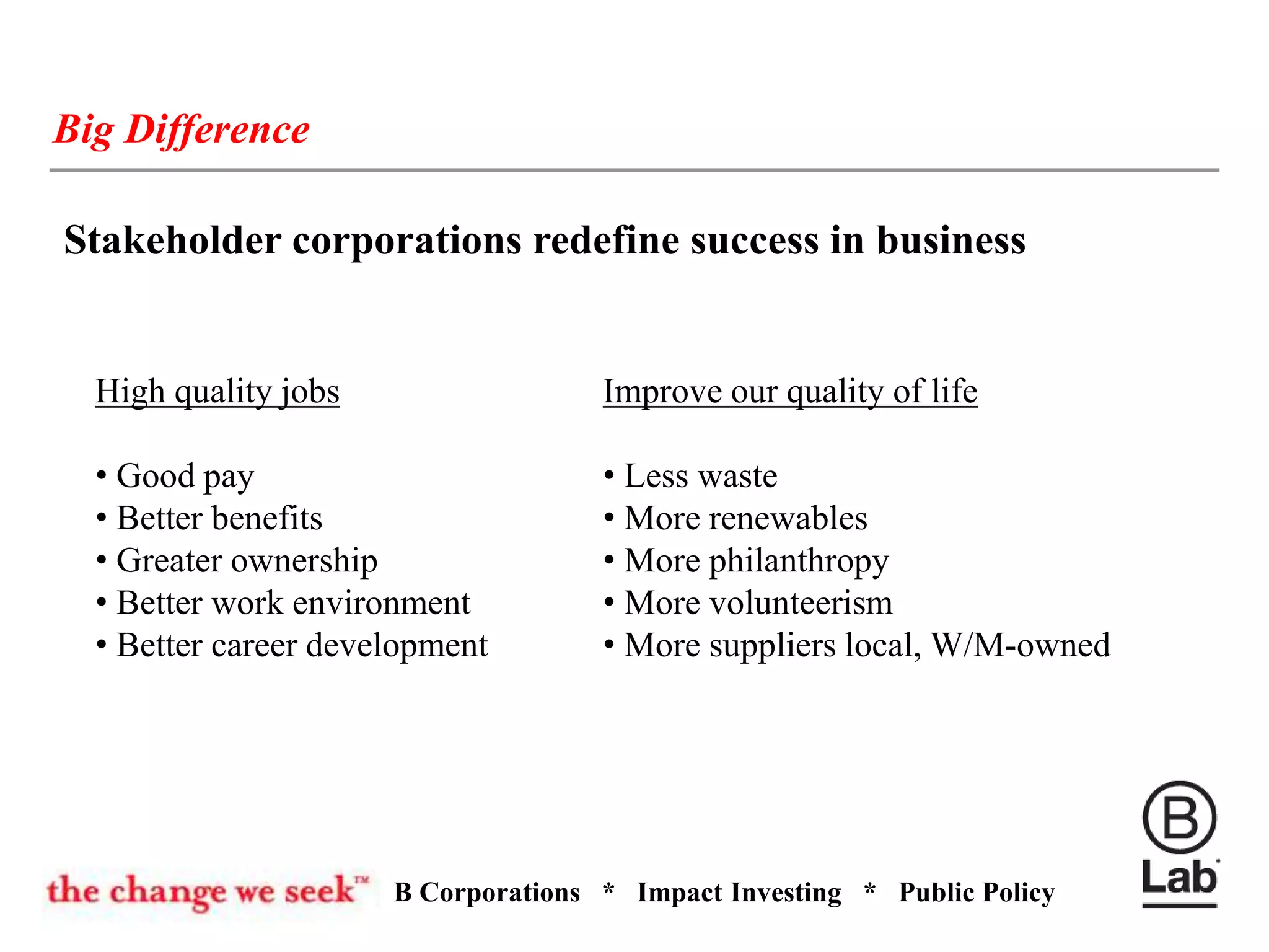 Hybrid Business Models: B Lab Presentation | PPT