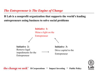 Hybrid Business Models: B Lab Presentation | PPT