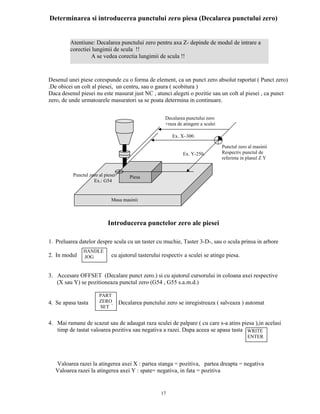 Haas centre prelucrare scolarizare romana | PDF