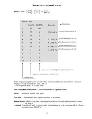 Haas centre prelucrare scolarizare romana | PDF