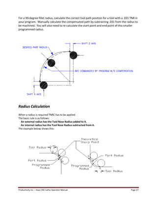 Haas lathe operator manual | PDF