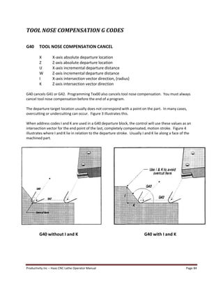 Haas lathe operator manual | PDF