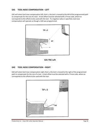Haas lathe operator manual | PDF