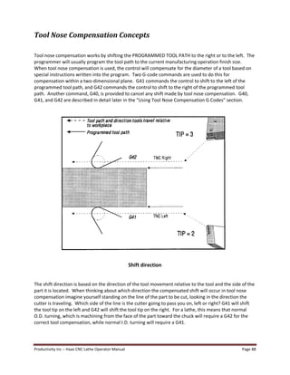 Haas lathe operator manual | PDF
