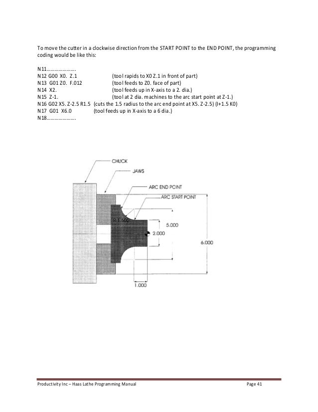 Haas lathe programing