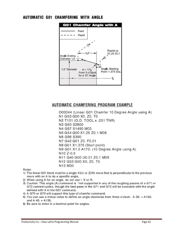 Haas lathe programing