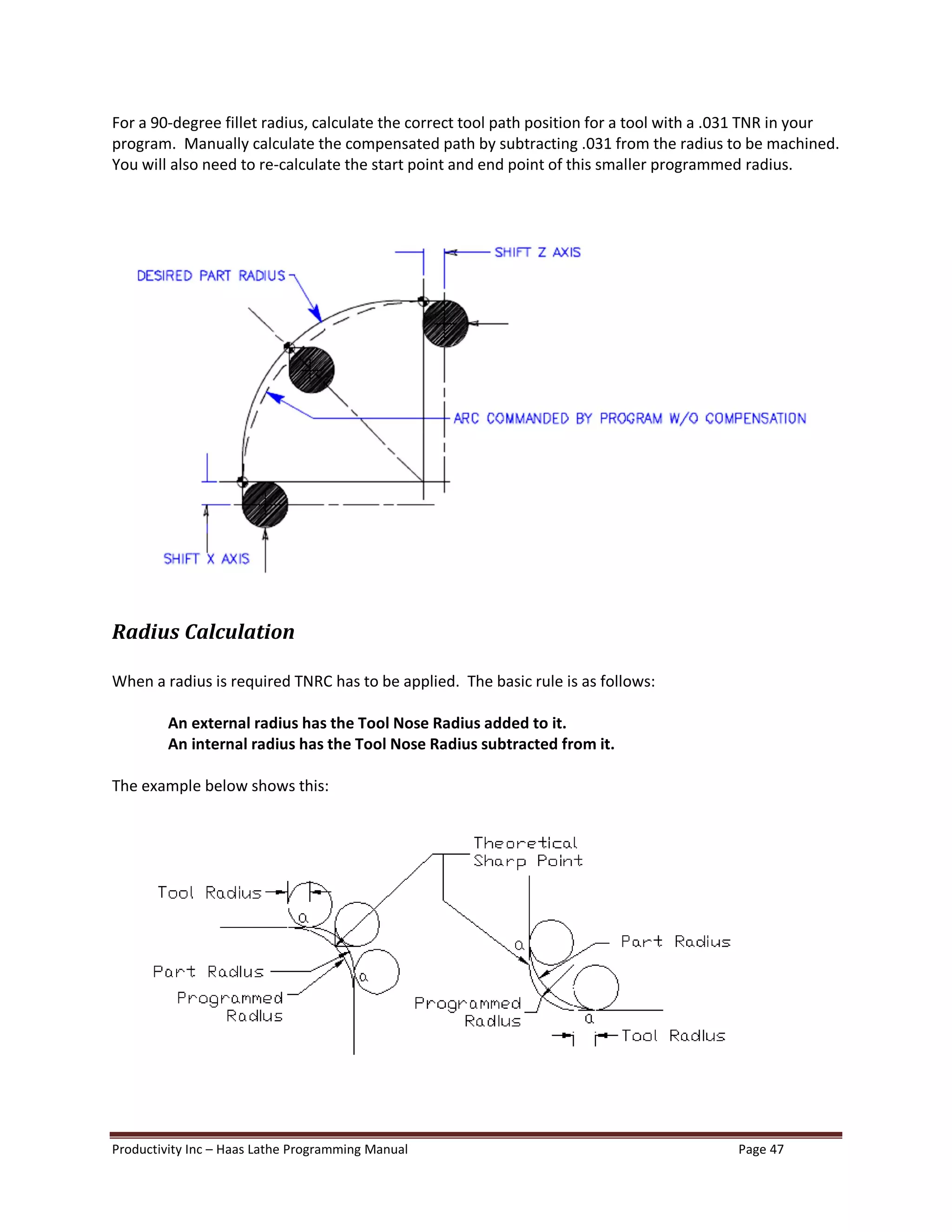 Haas lathe programming manual | PDF