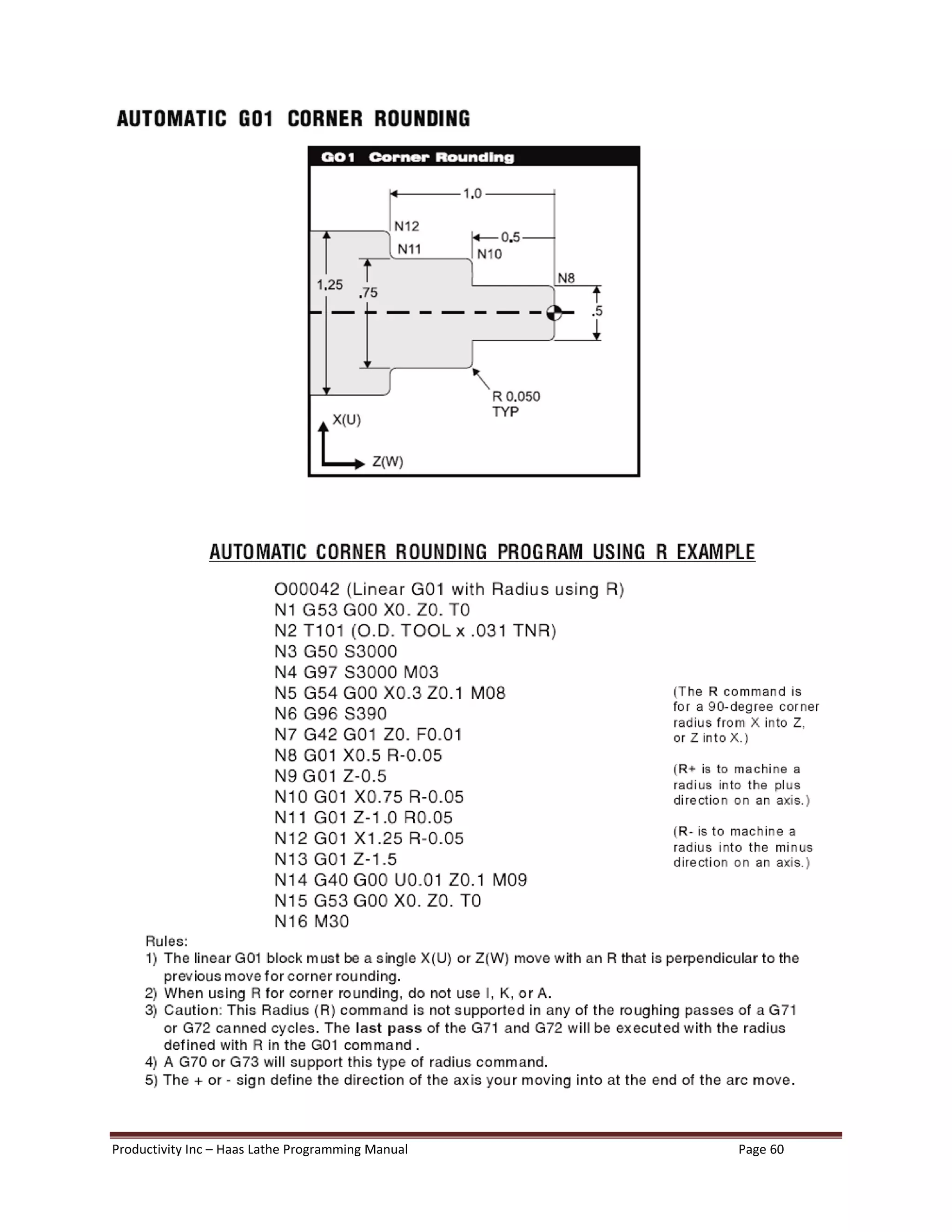 Haas lathe programming manual | PDF