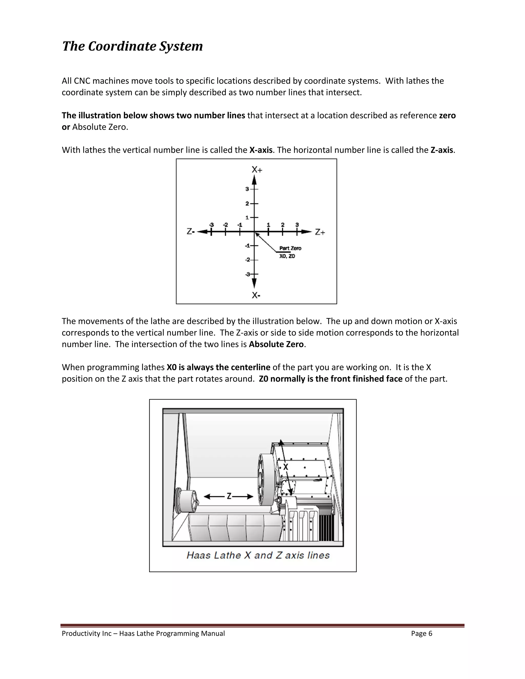 Haas lathe programming manual | PDF