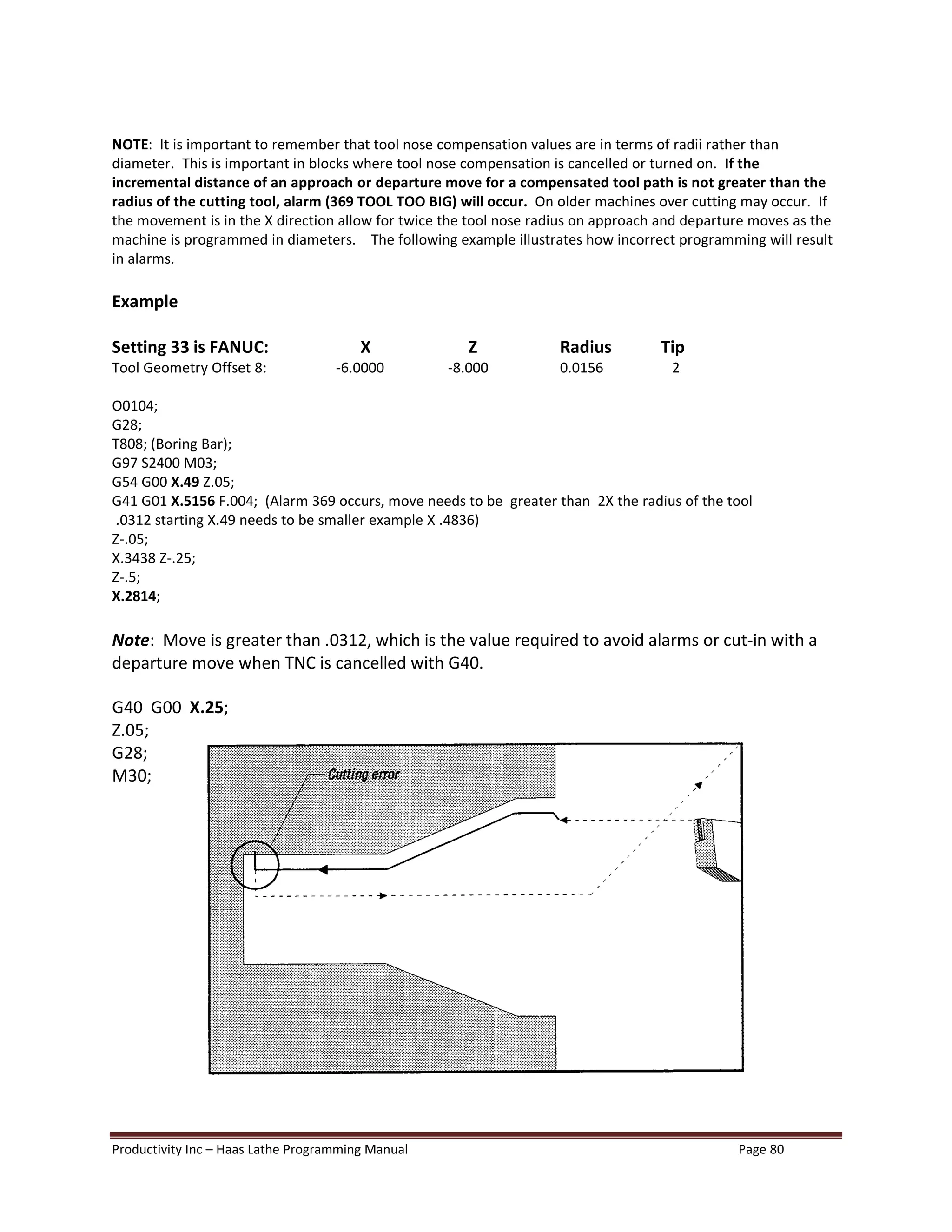 Haas lathe programming manual | PDF