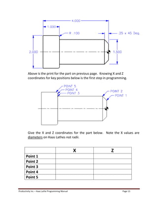 Haas lathe programming manual | PDF