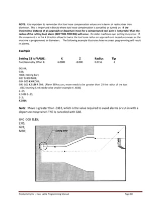 Haas lathe programming manual | PDF