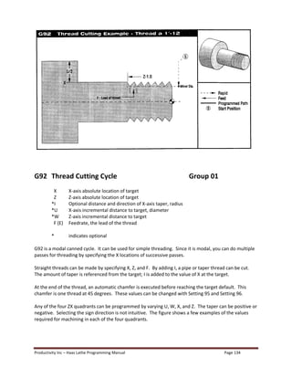 Haas lathe programming manual