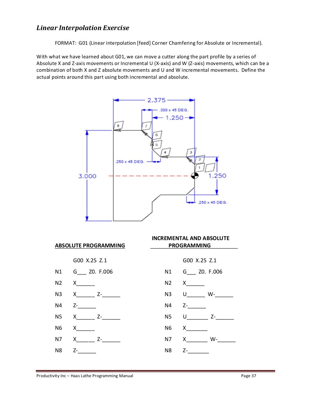 Haas lathe programming manual