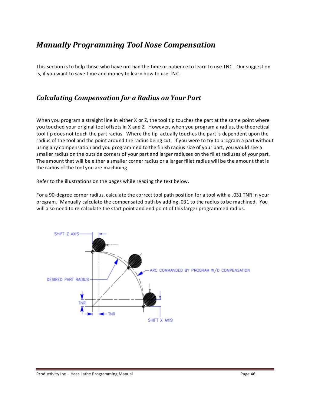 Haas lathe programming manual
