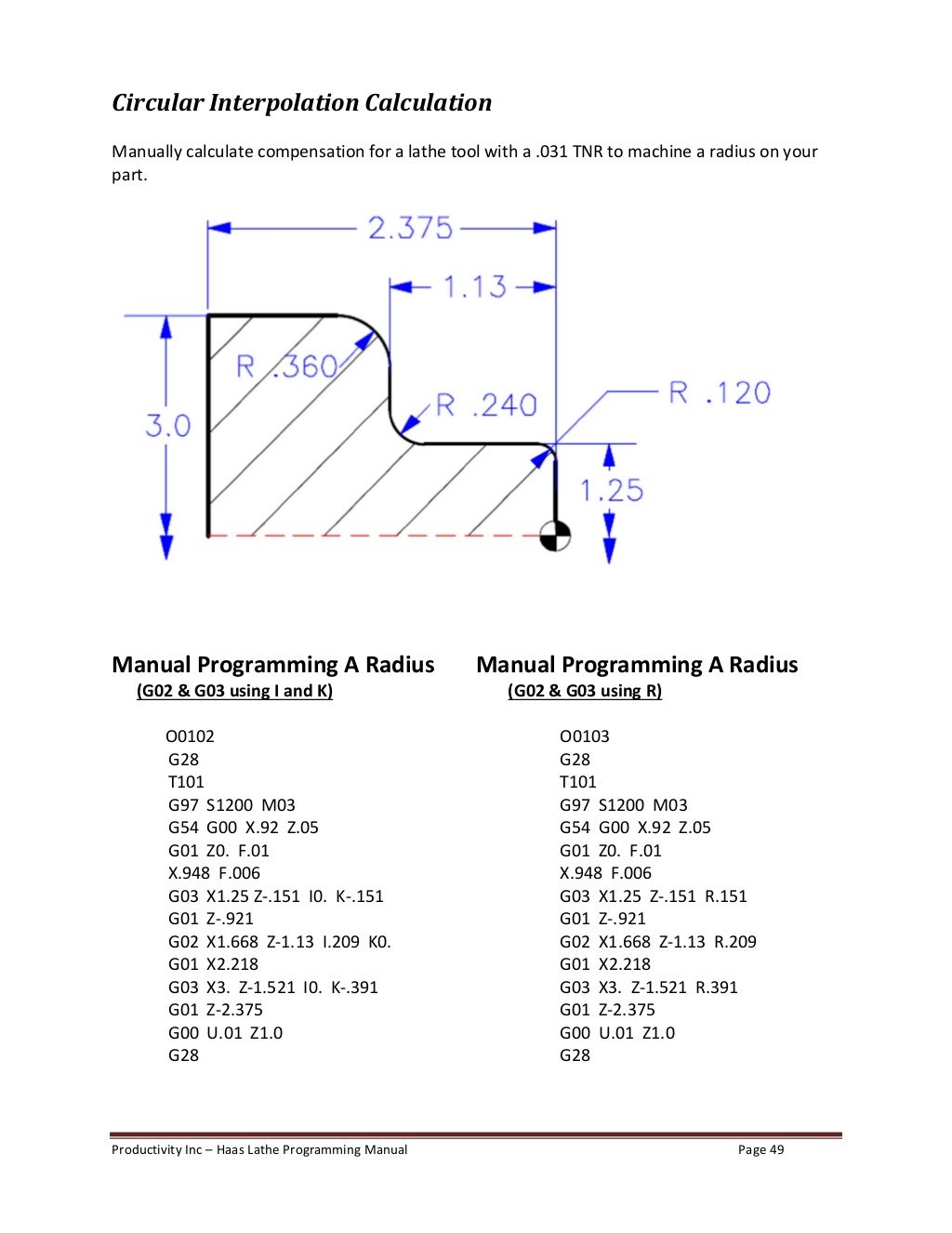 Haas lathe programming manual