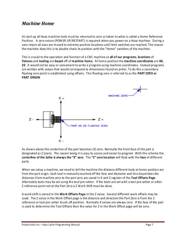 Haas lathe programming manual