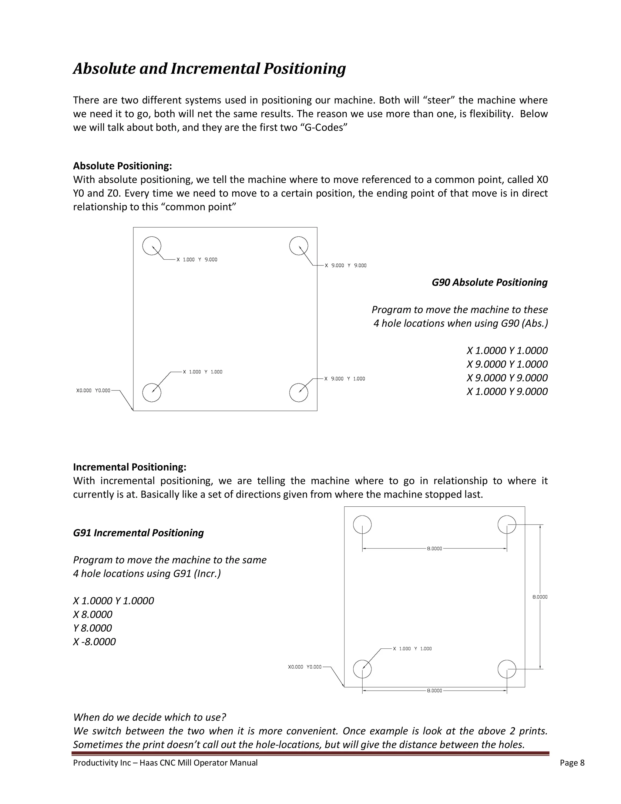 Haas mill operator manual | PDF
