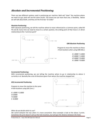 Haas mill operator manual | PDF