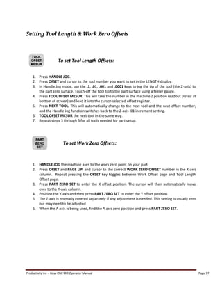Haas mill operator manual | PDF