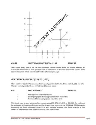 Haas mill operator manual | PDF