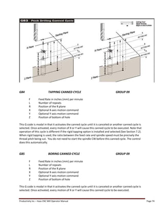Haas mill operator manual | PDF