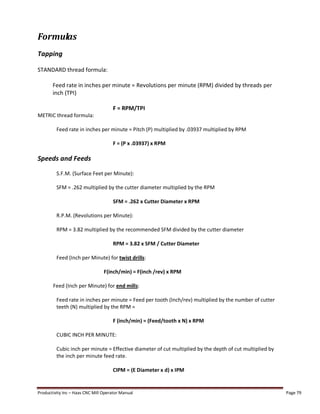 Haas mill operator manual | PDF