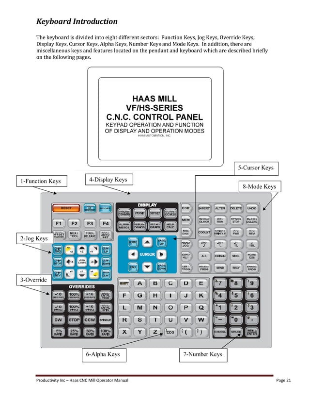 Haas mill operator manual
