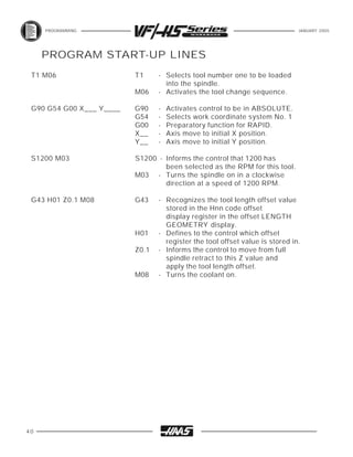 Haas mill programming workbook | PDF