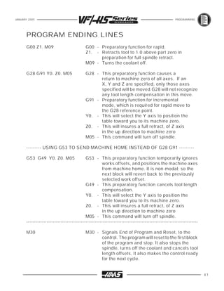 Haas mill programming workbook | PDF