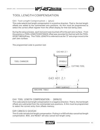 Haas mill programming workbook | PDF