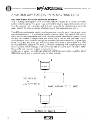Haas mill programming workbook | PDF