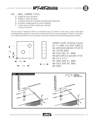 Haas mill programming workbook | PDF