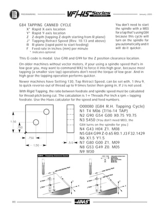 Haas mill programming workbook | PDF