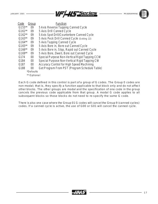 Haas mill programming workbook