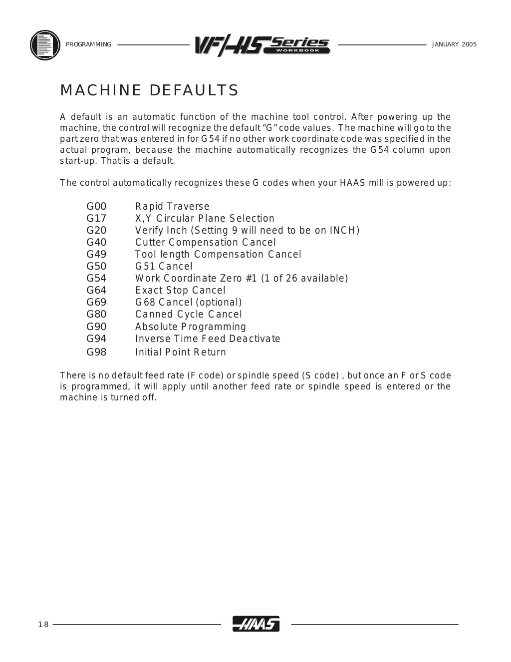 Haas mill programming workbook