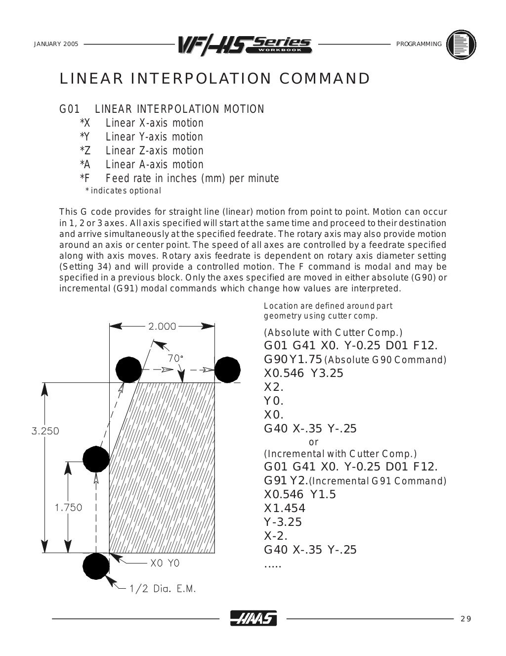 Haas mill programming workbook