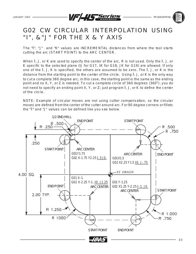Haas mill programming workbook
