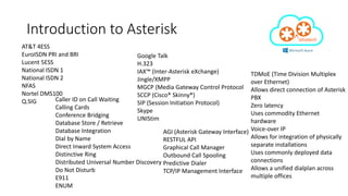 High Availability Asterisk and FreePBX on Microsoft Azure | PPTX