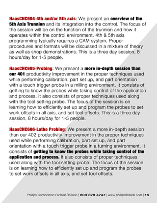 Haas_Training Guide_2020.pdf | Free Download